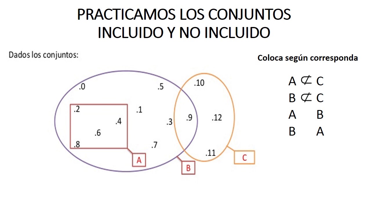 VIDEO CONJUNTO INCLUIDO Y NO INCLUIDO - YouTube
