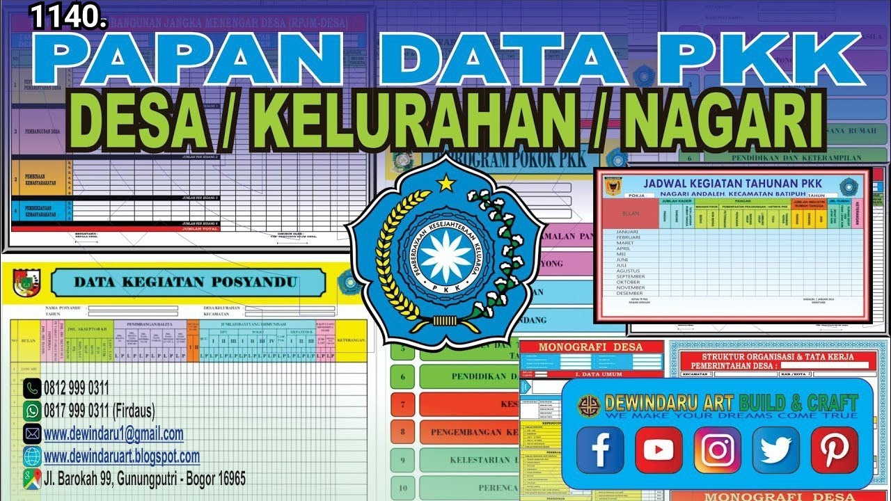1140. PAPAN DATA PKK DESA + MARS PKK ( LIRIK) - YouTube