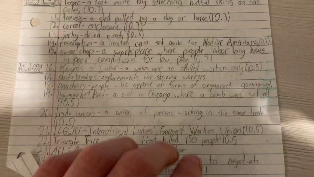 Aiden Nelson key terms - YouTube