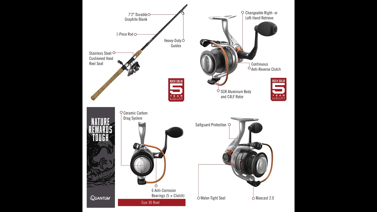 New pole, Who Dis?!?- Quantum Reliance Combo - Perch Fishing on a San ...