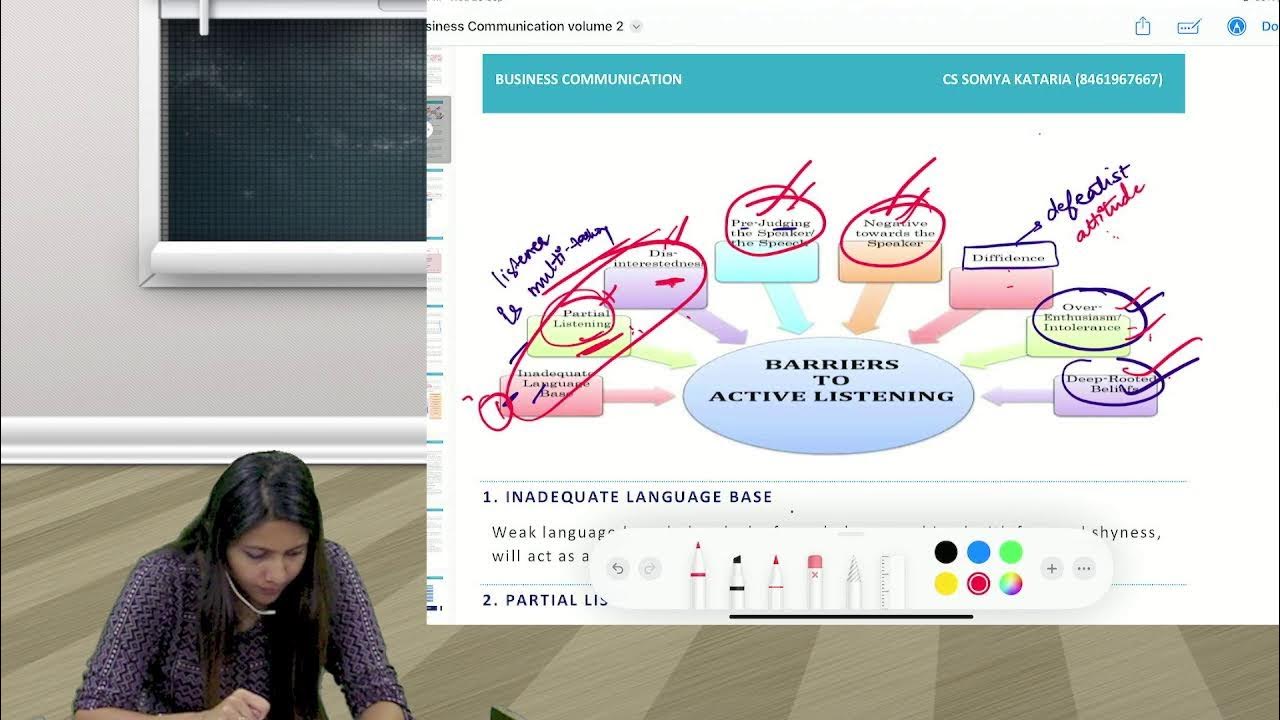 CSEET BUSINESS COMMUNICATION Unit 5_Lecture 2 | CS SOMYA KATARIA - YouTube