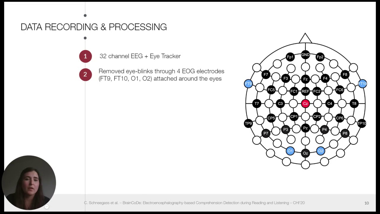 BrainCoDe: Electroencephalography-based Comprehension Detection during ...