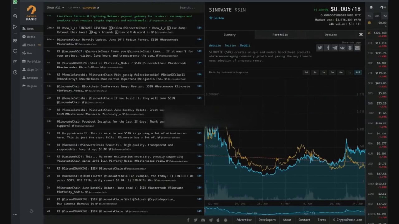 Sinovate InfinityNode Setup Português - YouTube