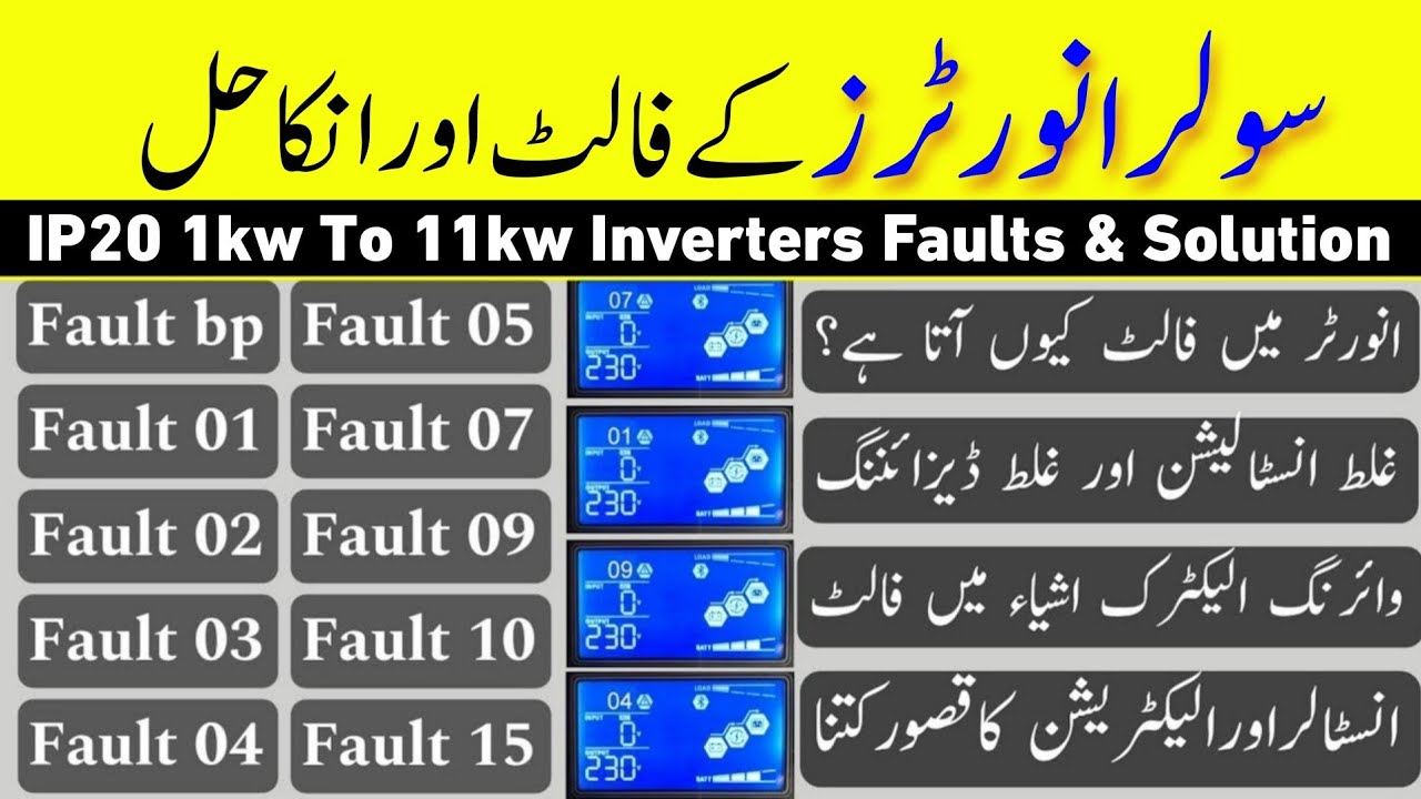 Solar inverter fault & solutions | Detailed Information | # ...