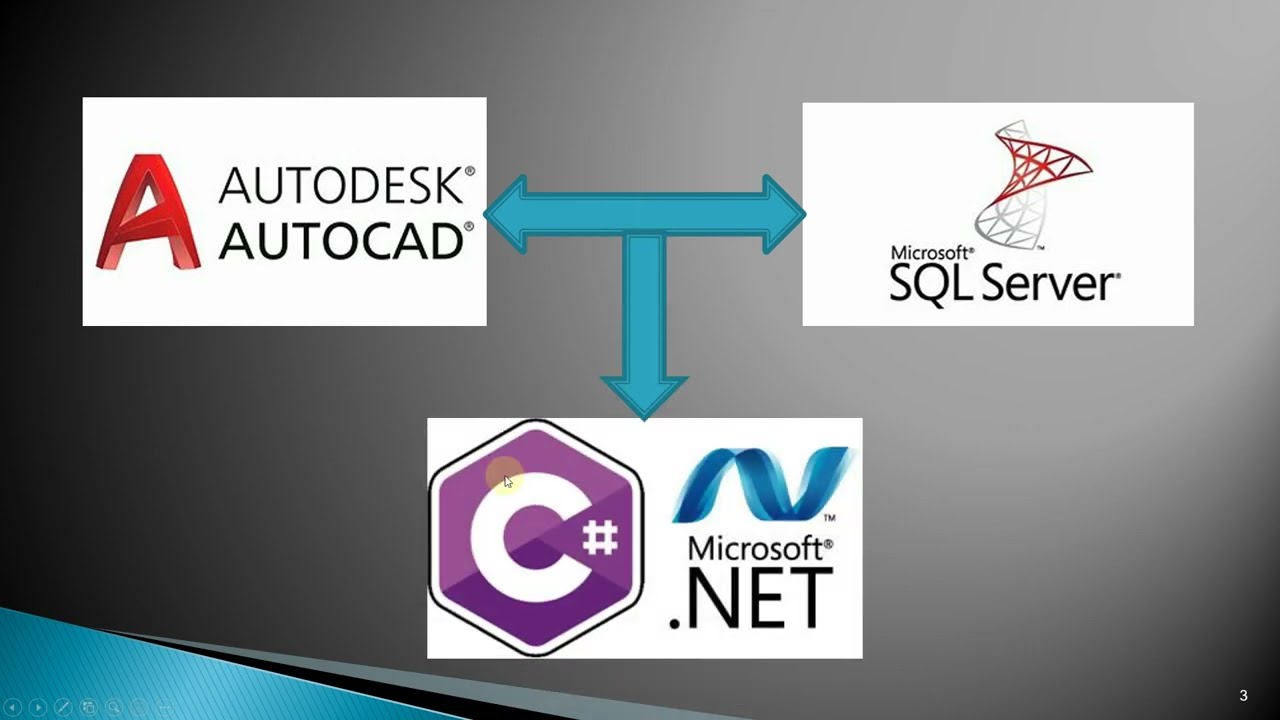 Programming Autocad Net Api Using C And Sql Server Database Youtube 9666