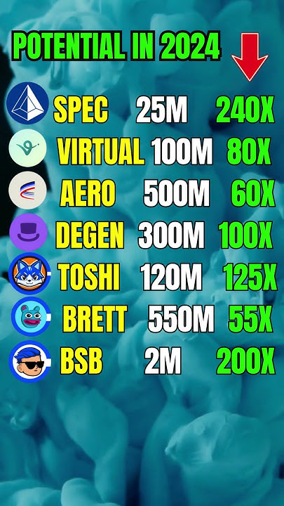 TOP 7 BASE CHAIN CRYPTO ALTCOINS TO 50X-200X THIS BULL RUN! #shorts #altcoins #basechain - YouTube