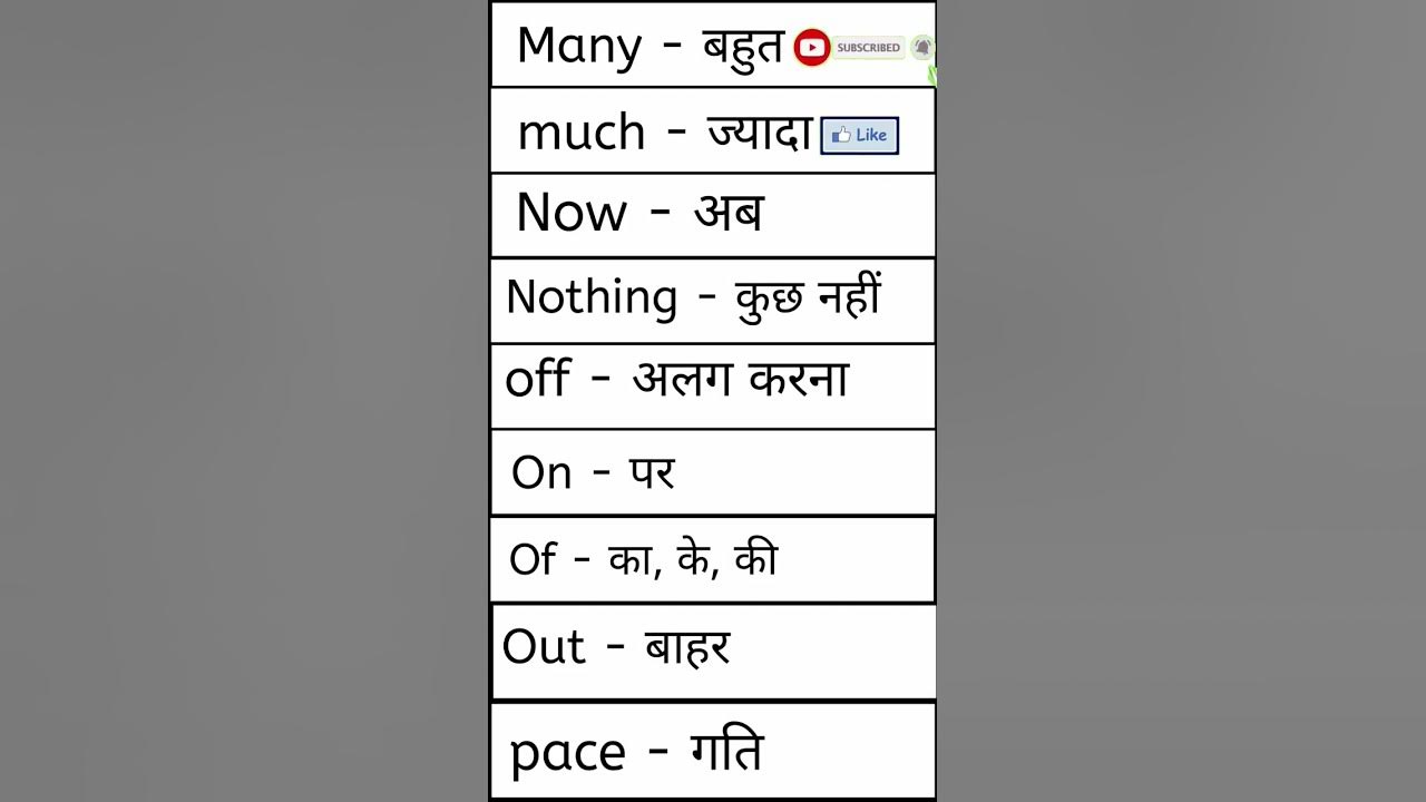basic-english-meaning-for-english-spoken-top-meaning-for-daily