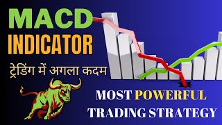 MACD Divergence Trading Strategy Explained. MACD Diverg... | Doovi