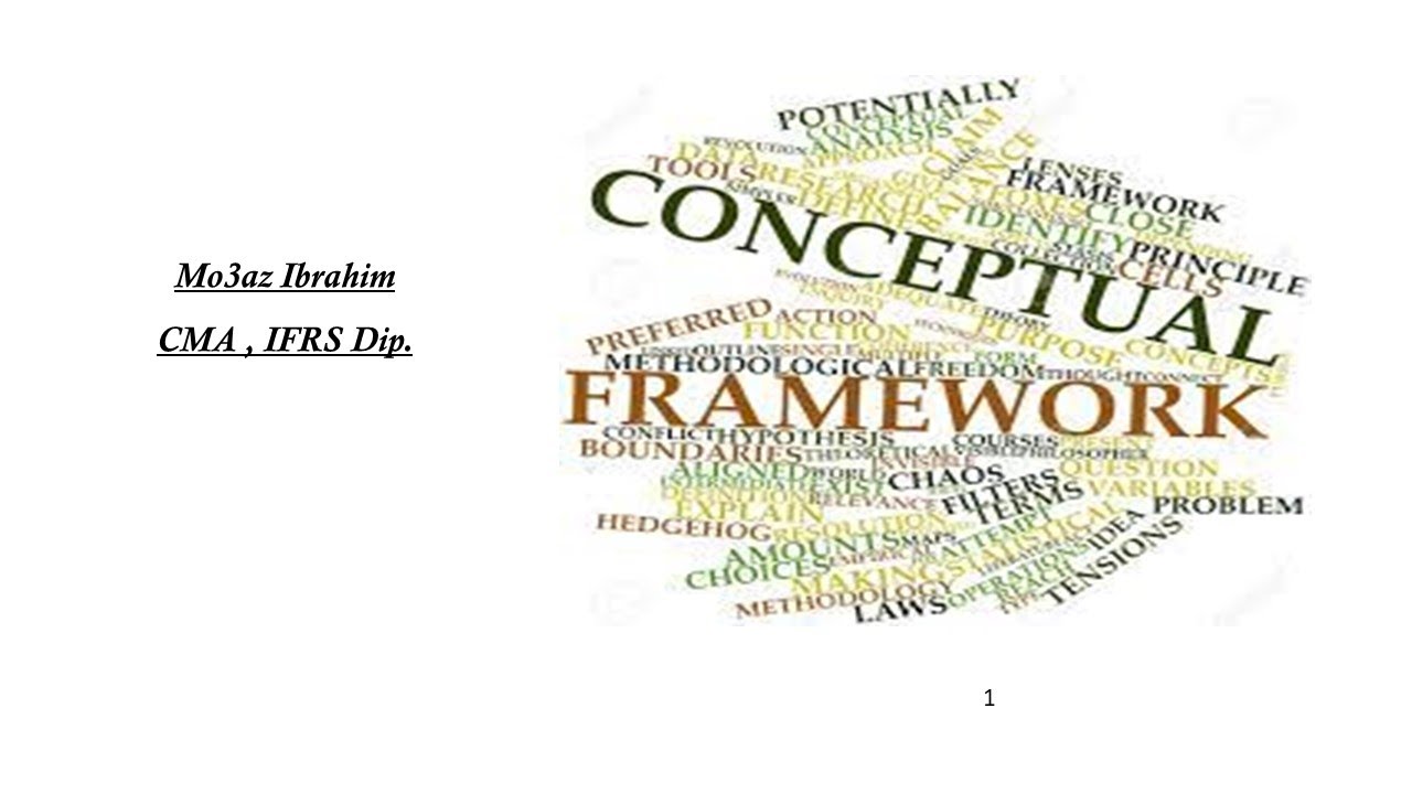 2- The Conceptual framework for financial reporting - Chapter 2 - YouTube