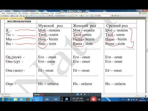 Rus dili 16 mərhələdə  I mərhələ - Dərs 3 (Урок 3)