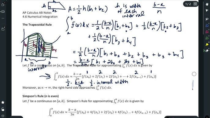 Numerical Integration Youtube
