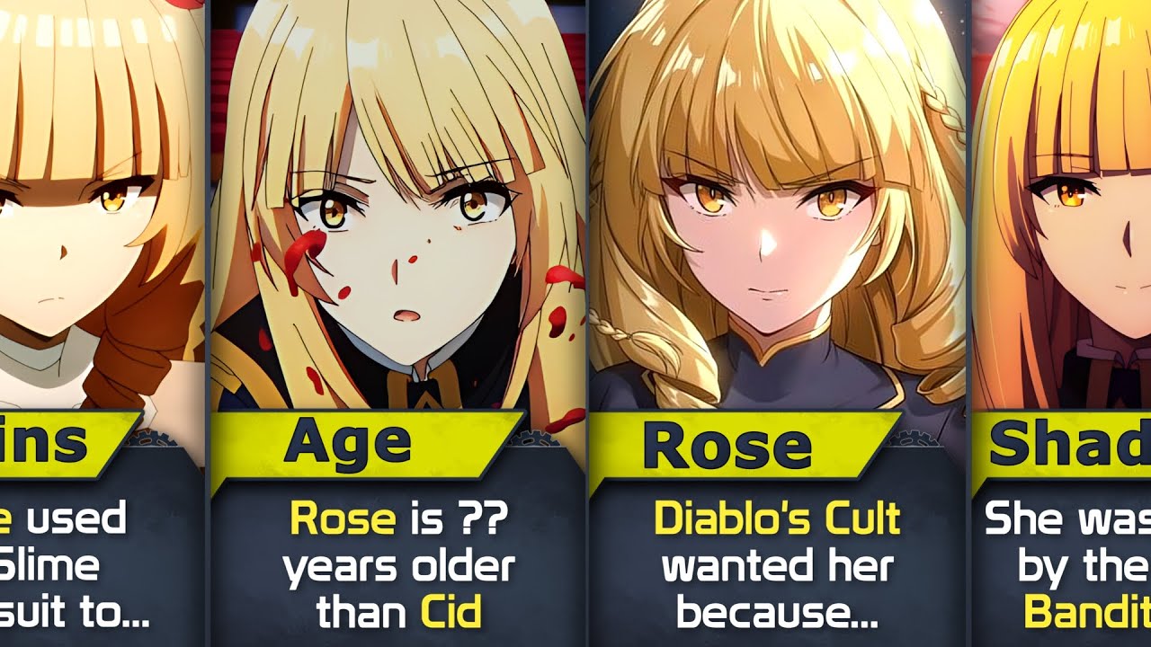 ALL YOU NEED TO KNOW ABOUT ROSE ORIANA | THE EMINENCE IN SHADOW SEASON ...