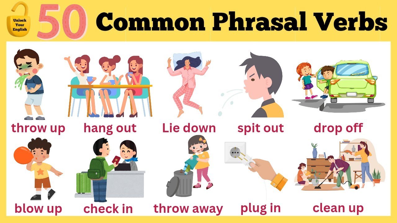 Learn 50+ Common English Phrasal Verbs with Pictures & Examples ...