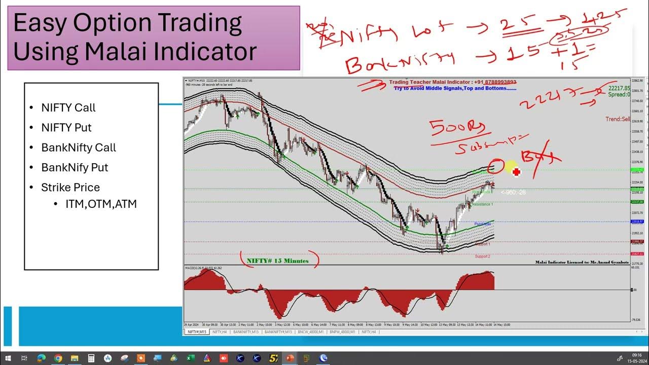 BANK NIFTY OPTIONS EASY WAY | Trading Teacher Anand Gyanbote - YouTube