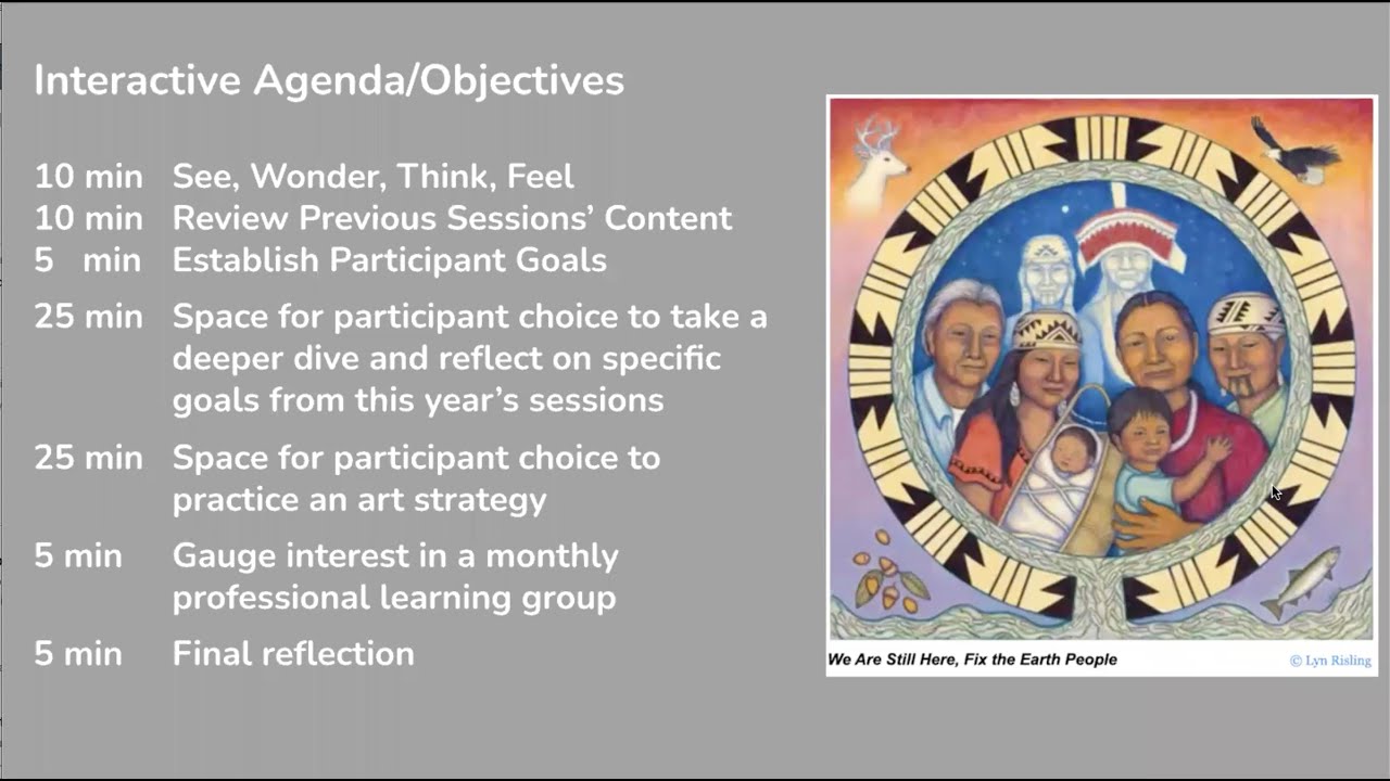 March 16, 2021—Reflective Practices Incorporating Indigenous Curriculum ...