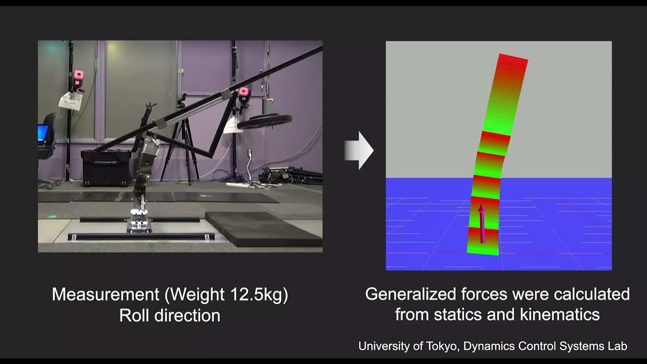 Application of Soft Robot Model to Sports Prosthesis Leg - YouTube