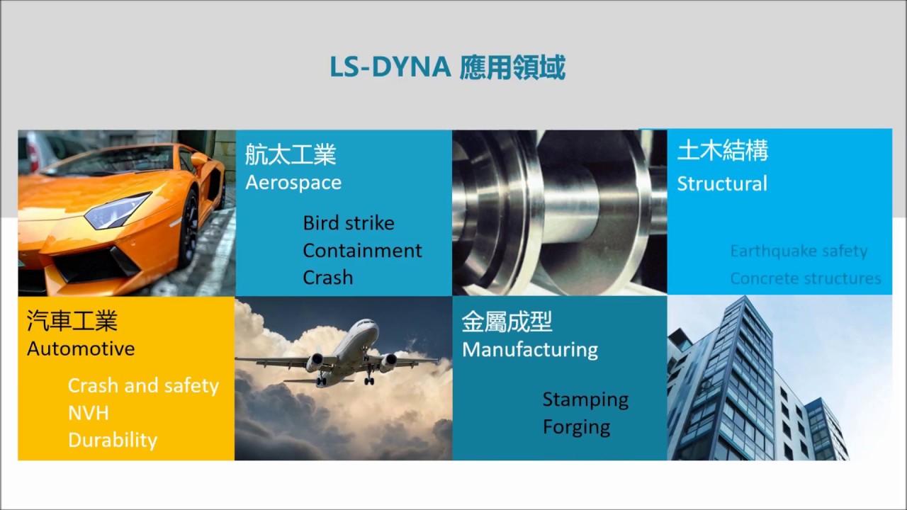 About SIMWARE_2018 - YouTube