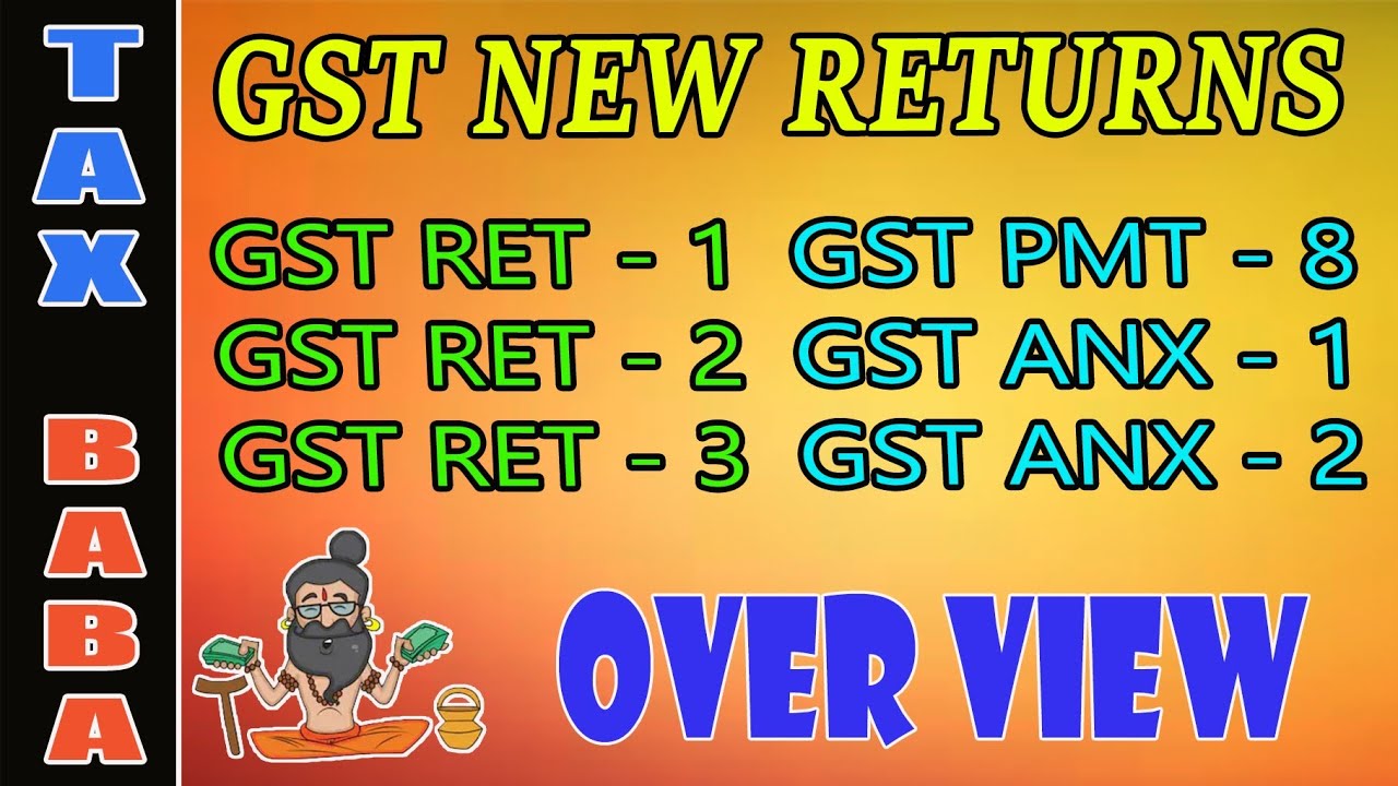 Overview of New GST Returns Applicable from October 2020 - YouTube