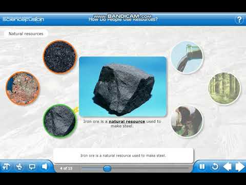 How do People Use Natural Resources? Part 1 - YouTube