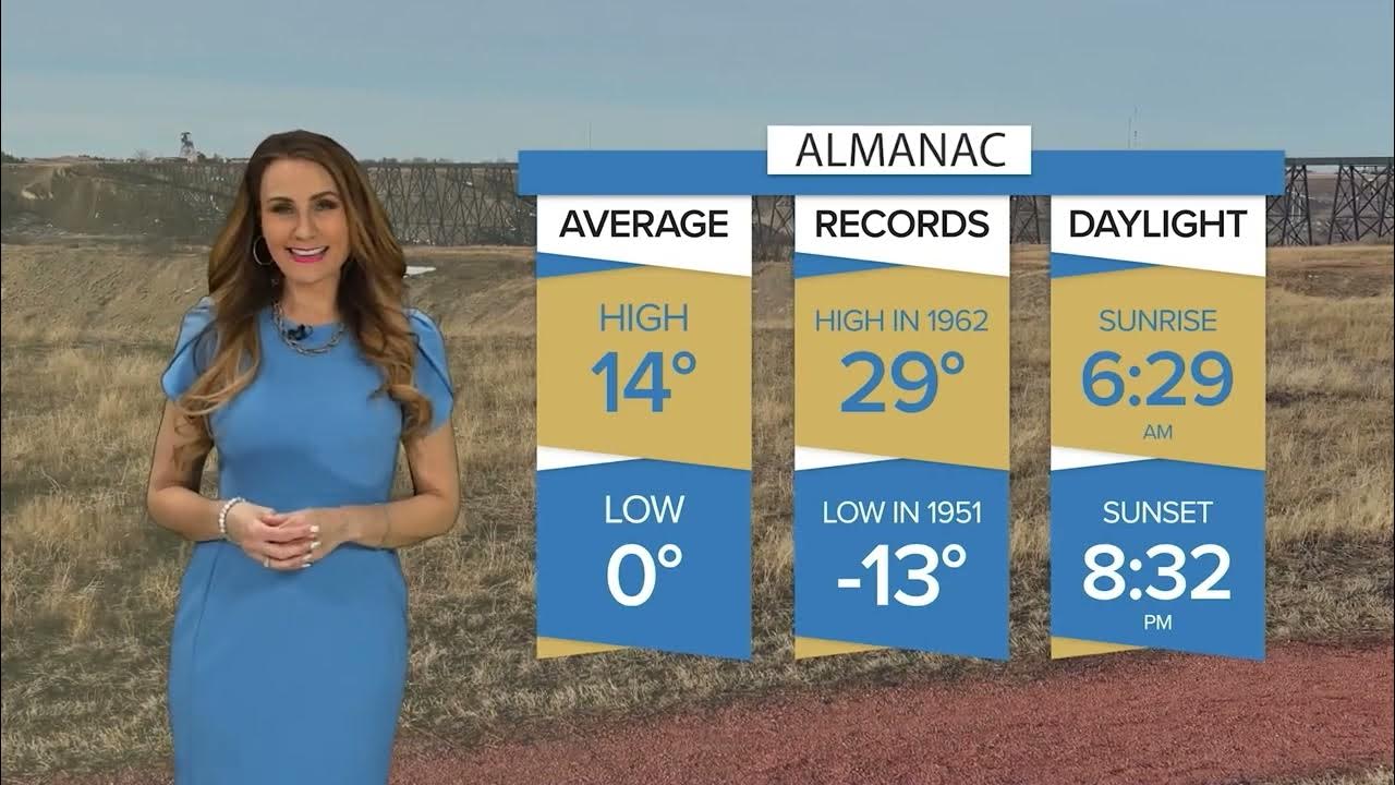 Weather Forecast | Friday April 19, 2024 | Jeannette Rocher | Bridge City News - YouTube