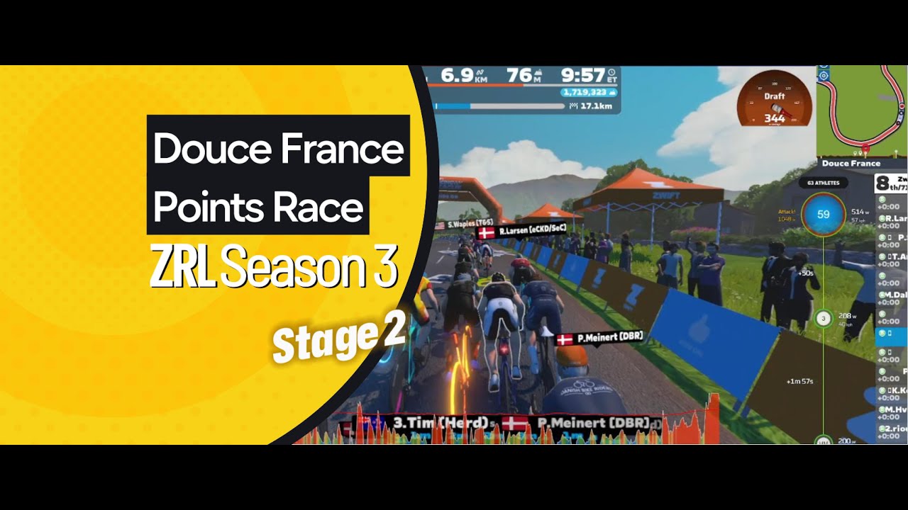 Zwift Racing League (ZRL) Stage 2 Points Race - Douce France Infinity ...