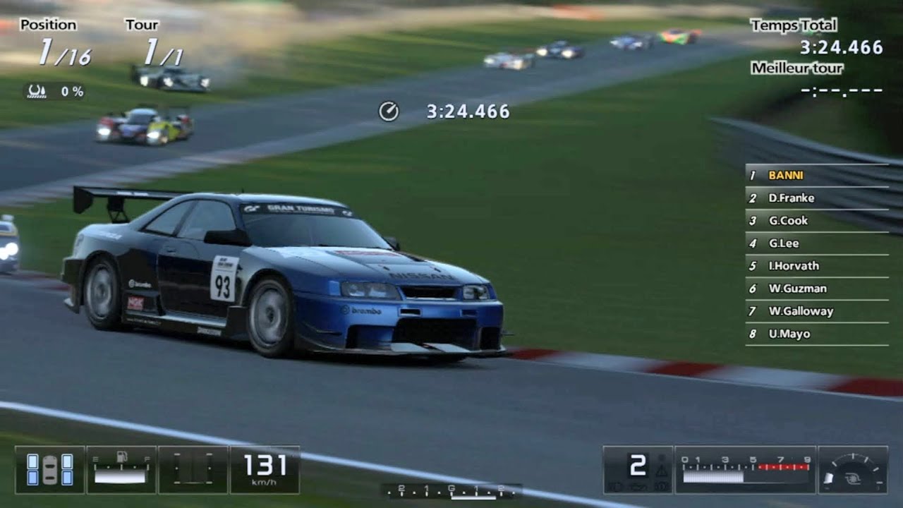 Gran Turismo 5 - Nissan SKYLINE GT-R R33 Touring Car (HYBRiD) PS3 ...