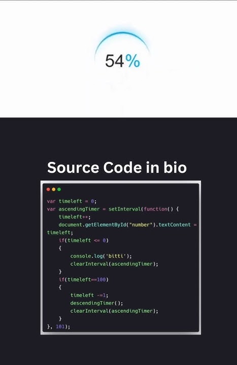 Loading Animation Using Html Css And Javascript Coding Html Css Webdesign