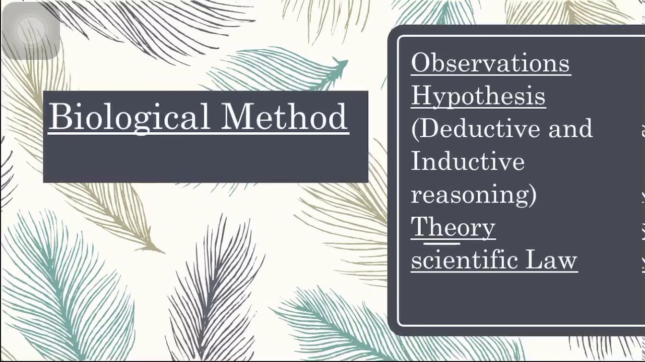 Biological Method | Observations |Hypothesis | Theory | Scientific Law ...