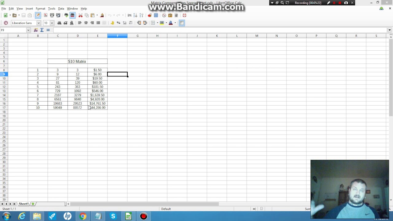 FutureNet $10 Matrix Compensation Plan - YouTube