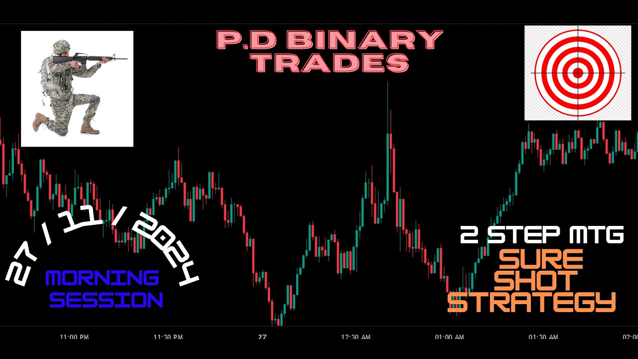 P.D BINARY TRADES 📶 27.11.2024 MORNING SESSION 2 STEP MTG SURE SHOT RESULTS ⚡ - YouTube