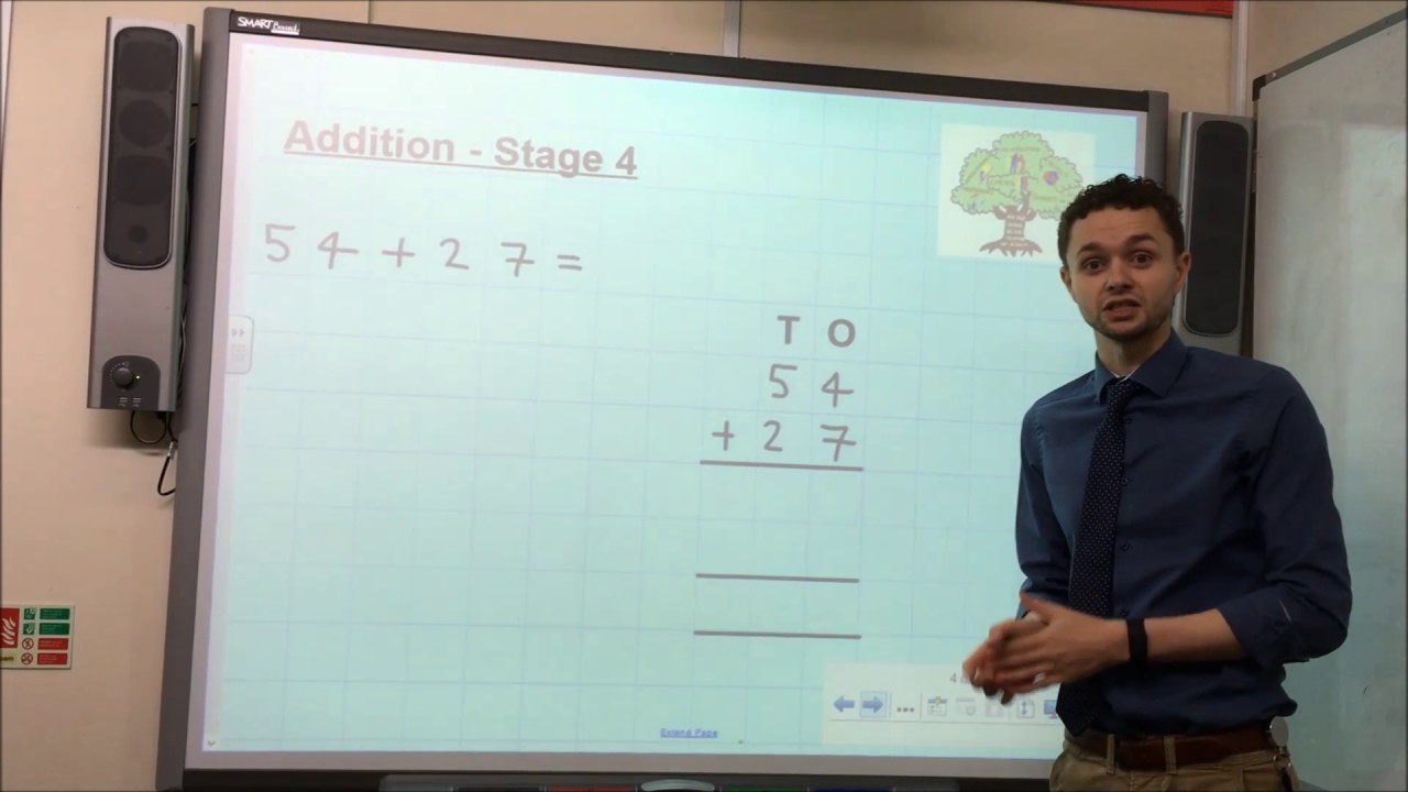 Year 3 Addition - Stage 4 - Primary School Maths Operations - Parent ...