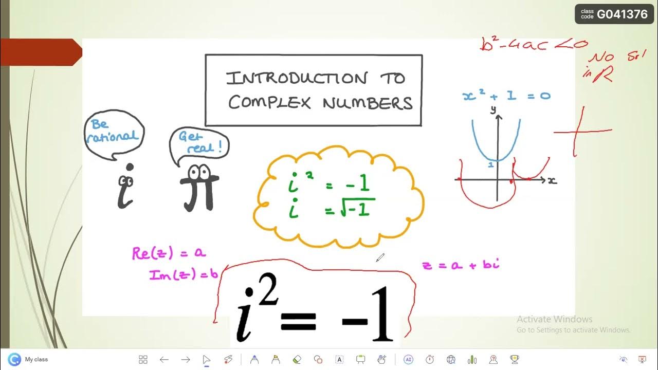 Math -est basics- Complex number - YouTube