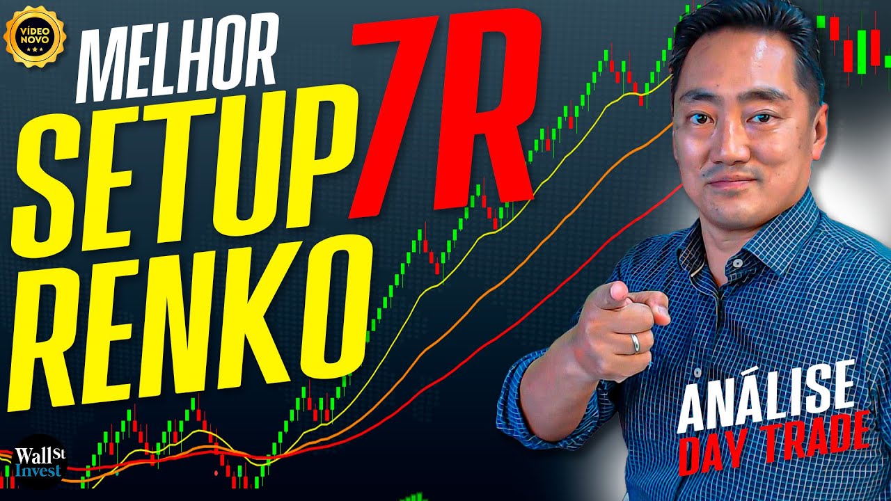 Melhor setup Renko 7R | Análise Day Trade com o Prof. Masuda 06/06/2024 - YouTube