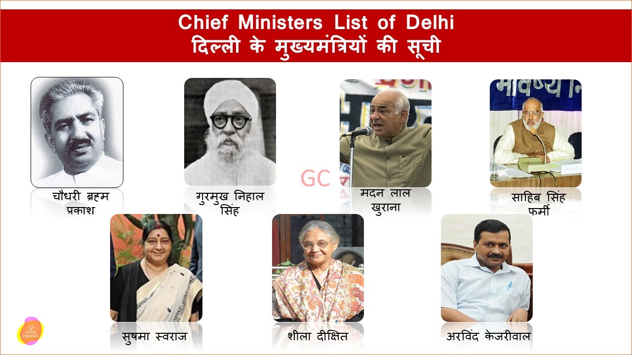 List of Chief Ministers of Delhi (1952-2021) | दिल्ली के मुख्यमंत्रियों ...