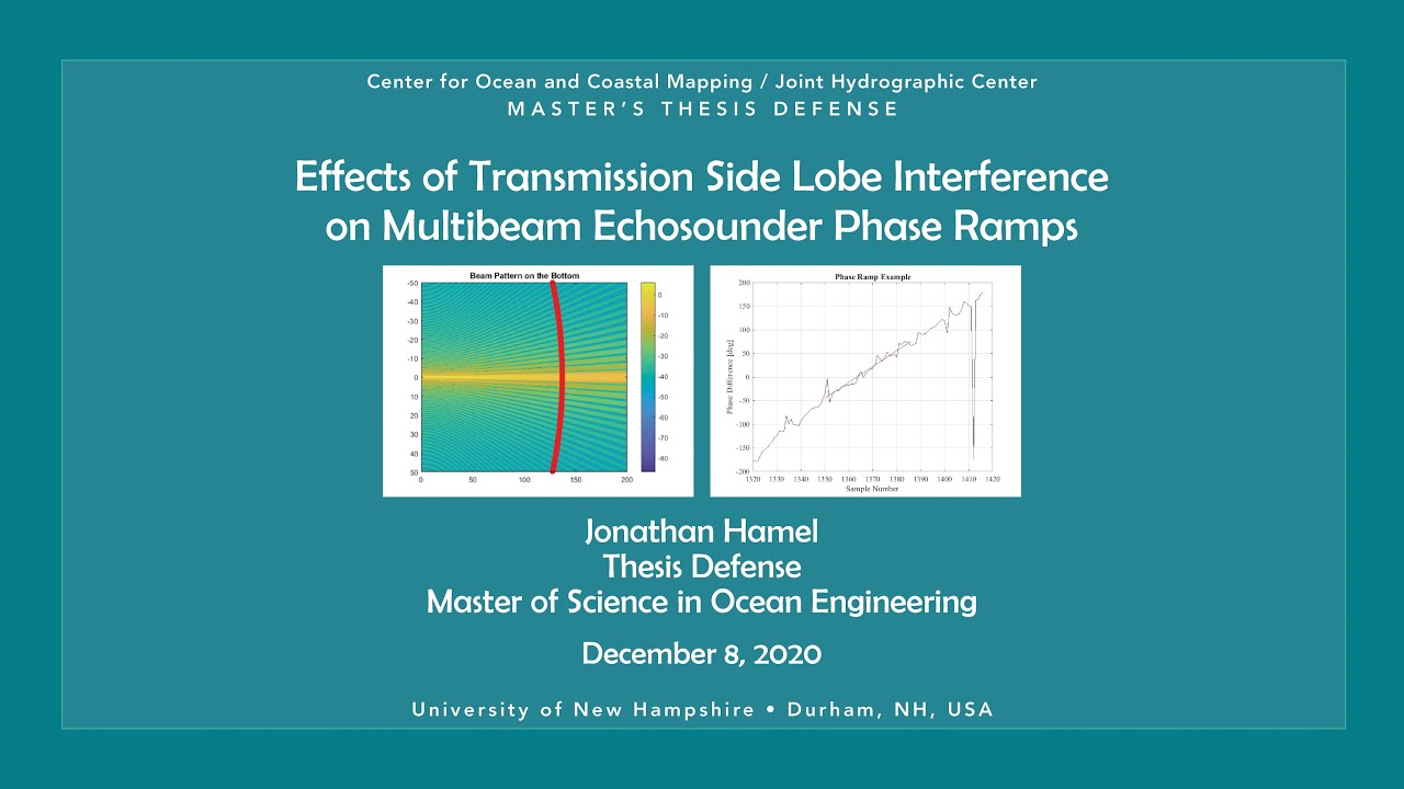 Effects of Transmission Side Lobe Interference on Multibeam Echosounder ...
