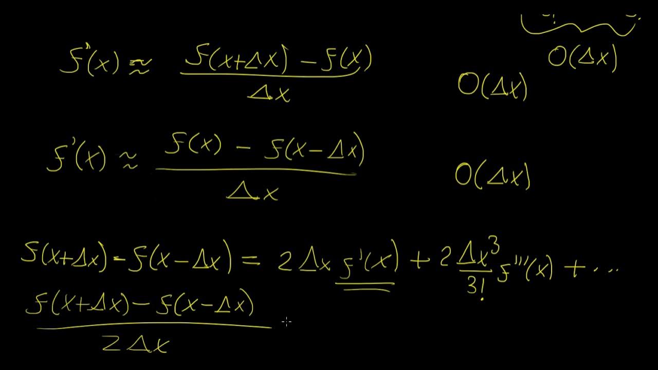 Finite differences of 1st derivatives | Numerical Methods ...