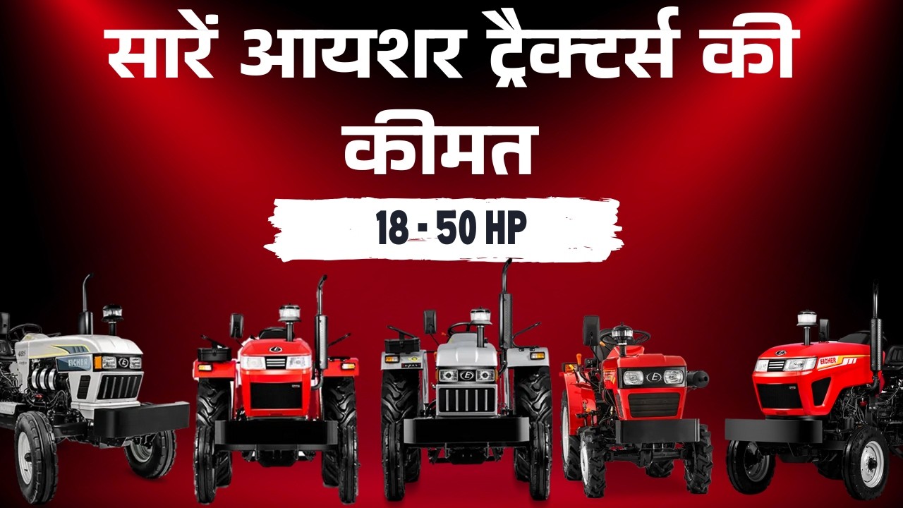 Eicher Tractors Price list 2025 | Full Review of Eicher Tractors | Modified Thoughts - YouTube