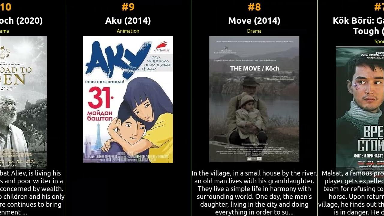 🇰🇬 🇰🇬 🇰🇬 Top 26 Movies from Kyrgyzstan 🇰🇬 🇰🇬 🇰🇬 - YouTube