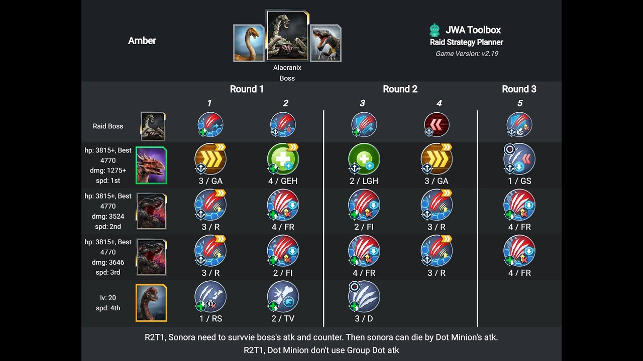 Alacranix Raid- 5Turns Epic Sonorasaurus strategy. (strategy in ...