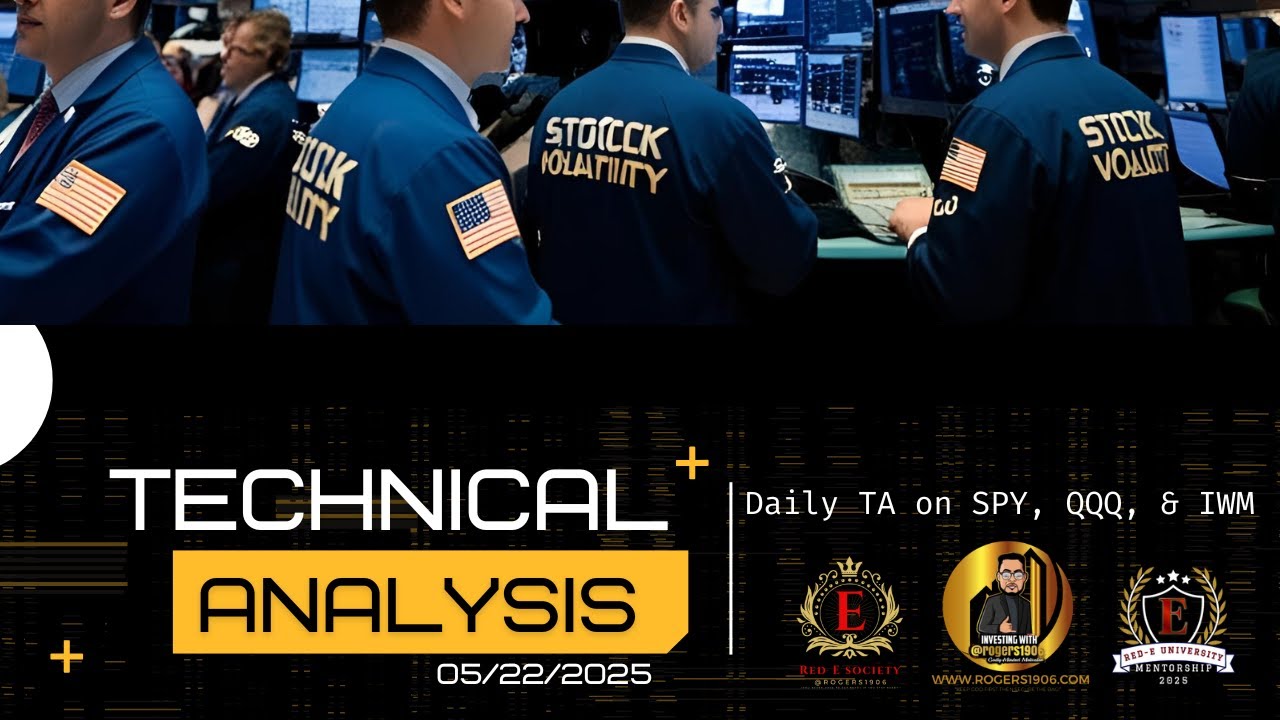 Dow Drops Hard 📉 | SPY, QQQ, IWM Technical Analysis | Tax Bill Shock & Spiking Bond Yields ...