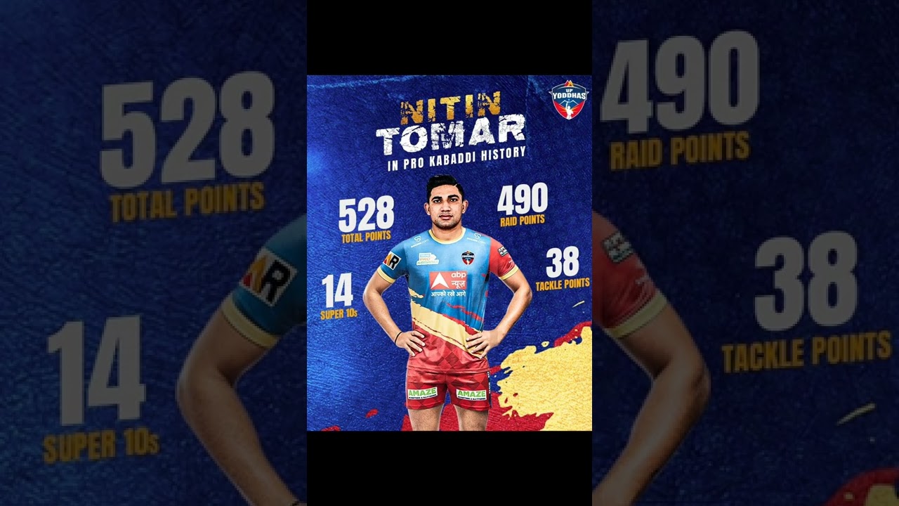 NITIN TOMAR PRO KABBDI HISTORY | TOTAL POINTS=528 | SUPER 10 =14 # ...