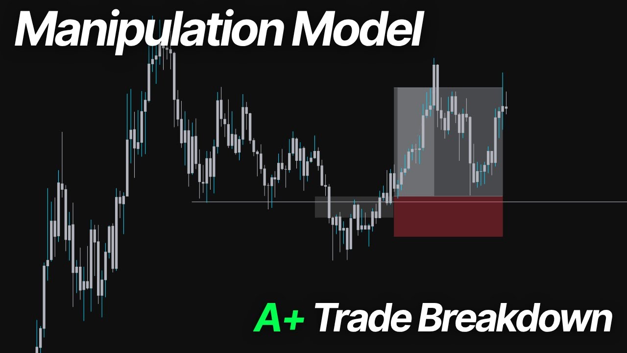 What an A+ Trade Looks Like: Step-by-Step Breakdown - YouTube