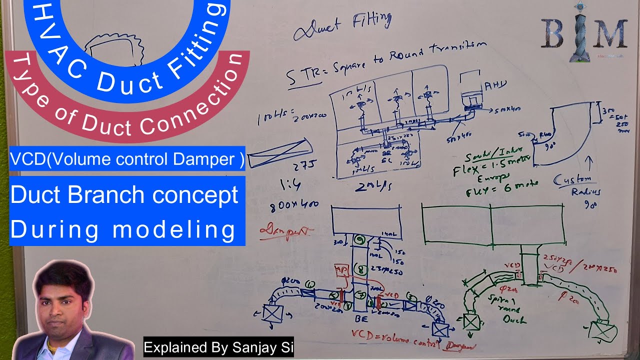 Ep-138 # HVAC Duct Fitting | Duct Branch During modeling | Shoe Tap ...