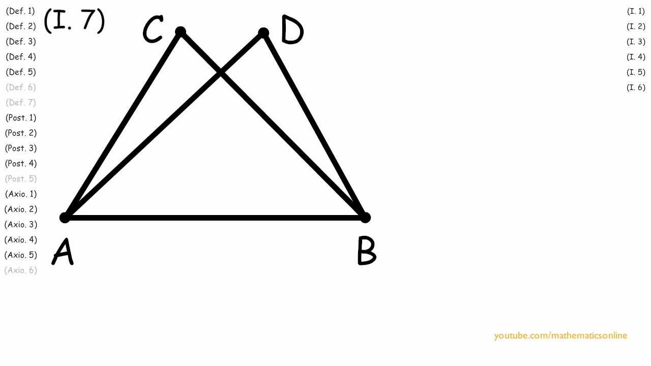(I.7) Proposition 7, Euclid's Elements - YouTube