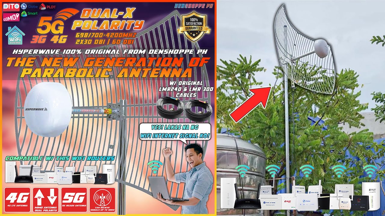 Hyperwave Ultra MiMo Parabolic Antenna 60dBi using Globe at Home ZLT ...
