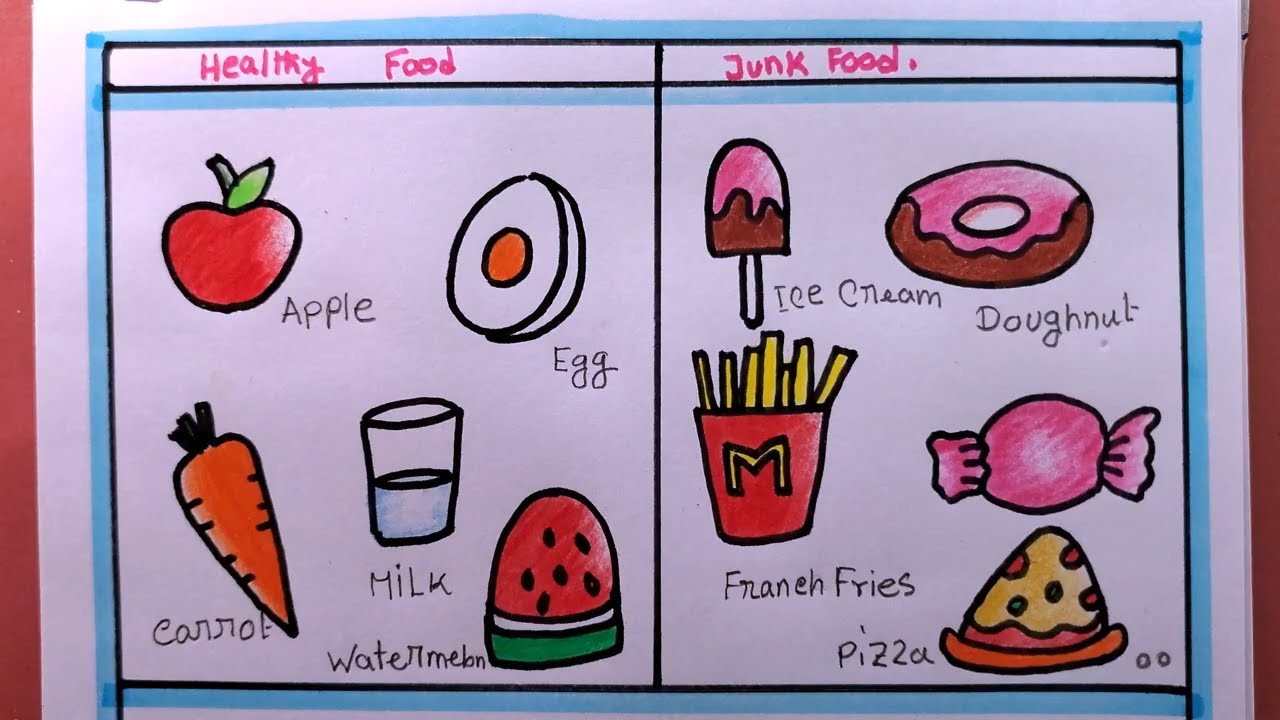 Healthy Food VS Junk Food Drawn to Perfection! - YouTube