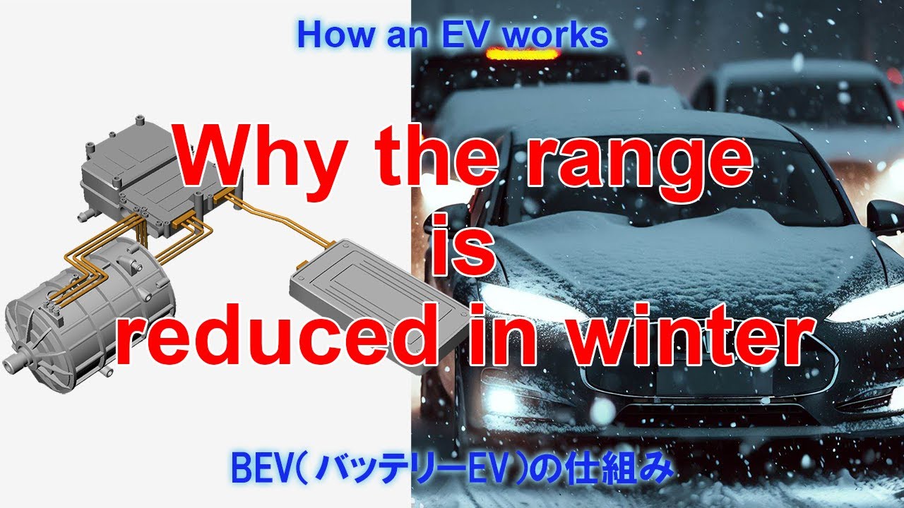 BEV (Battery electric vehicle), How does it work? - YouTube