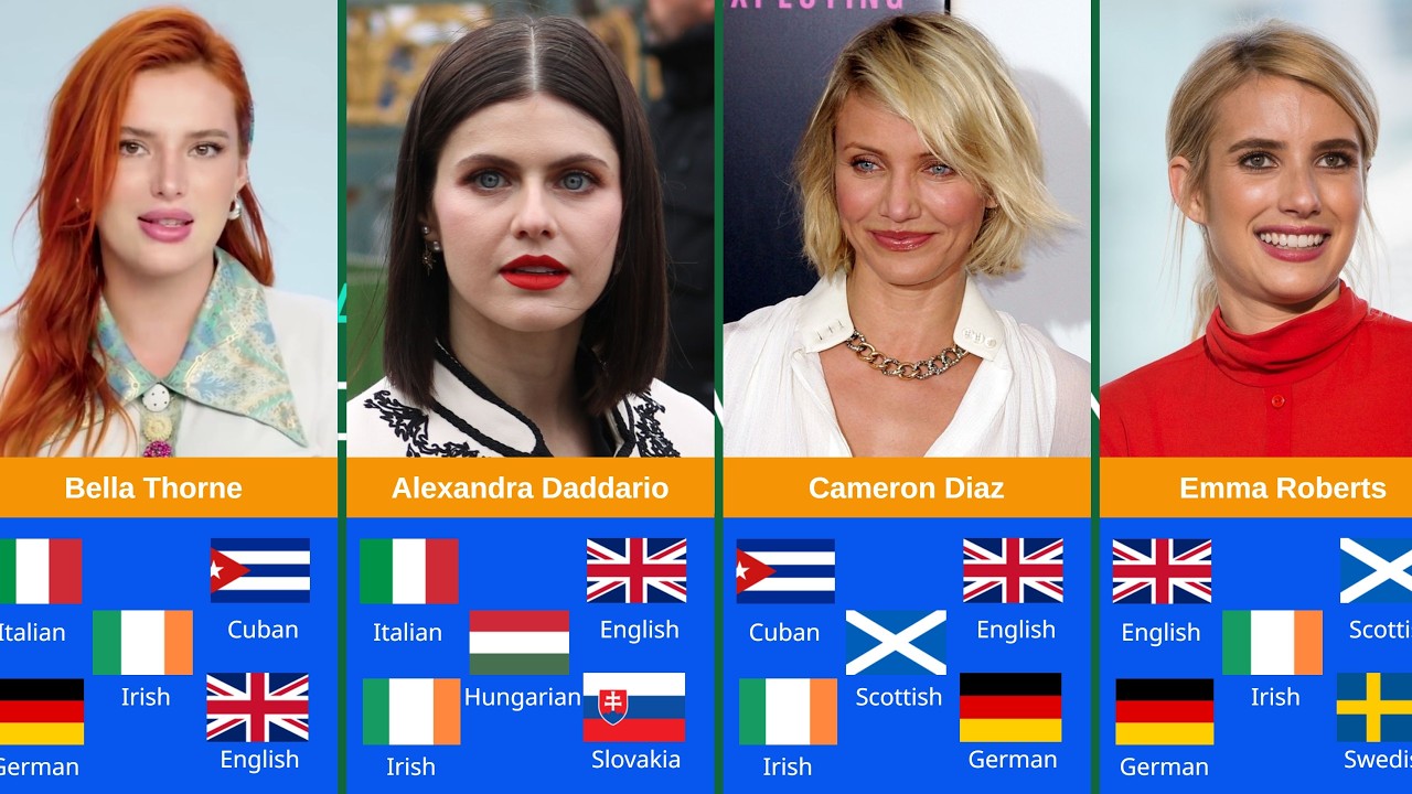 Hollywood's Beautiful Actresses and Their Diverse Ethnic Roots - YouTube