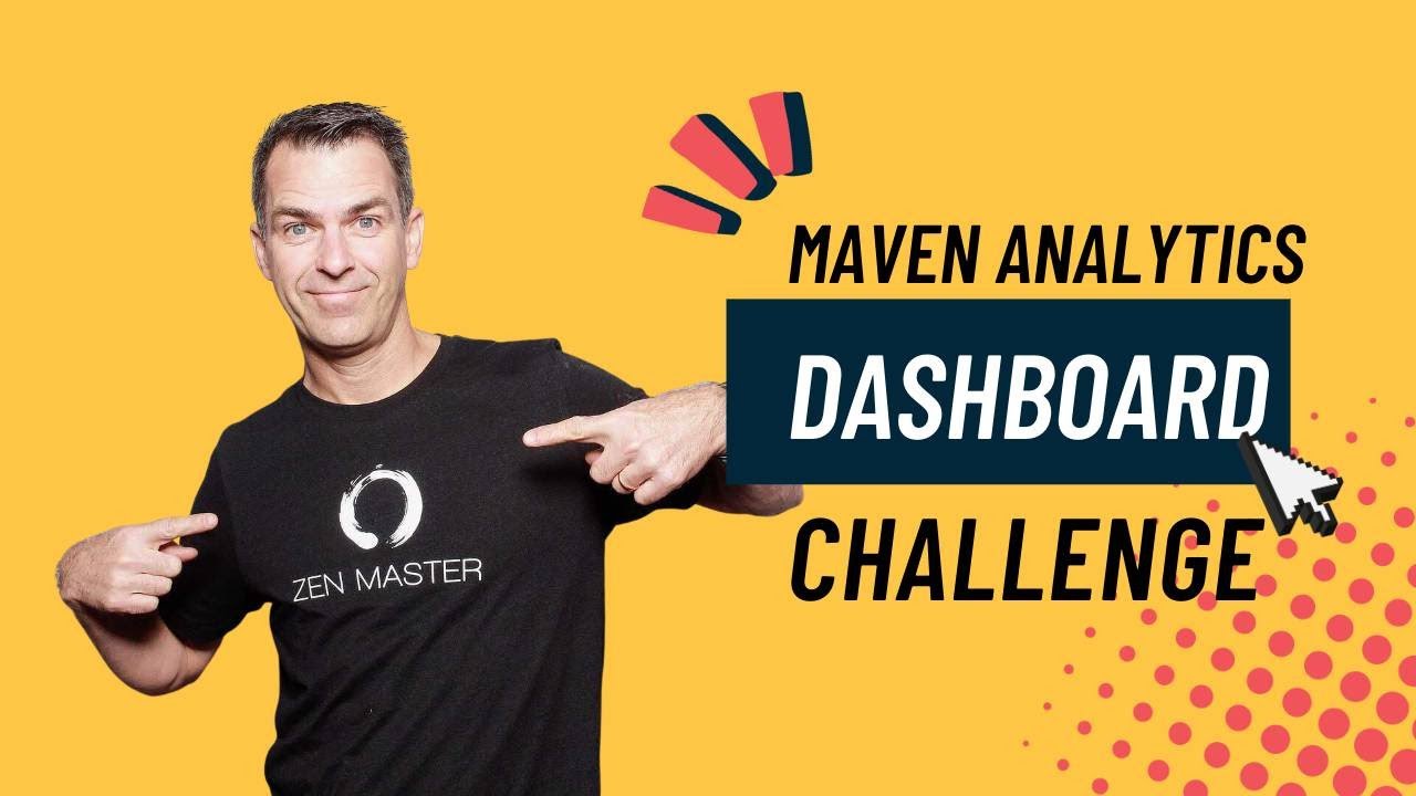 Live! Maven Analytics Northwind Challenge - YouTube