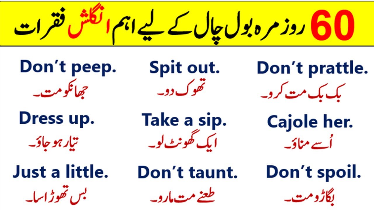 60 Practice Sentences To Speak English Confidently | English Speaking ...